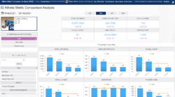 AMS Pro Trial Form - RockDaisy